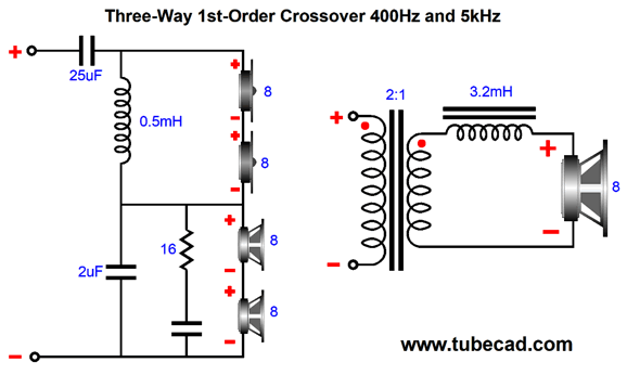 Errata and Power Buffers